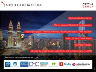 Catcha Group - NOAH14 London | PDF | Business | Business and Finance