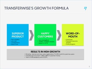 TransferWise - NOAH14 London | PPT