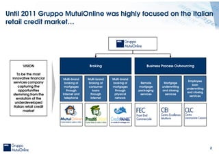 Gruppo MutuiOnline - NOAH14 London | PPT