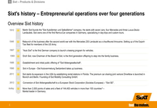 Sixt - NOAH14 London | PDF