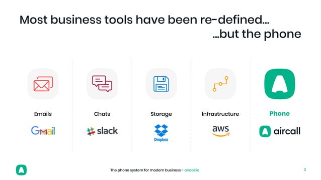 Aircall - NOAH19 Berlin | PPT | Free Download