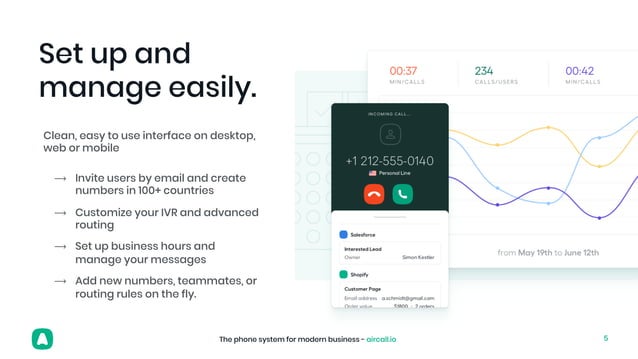 Aircall - NOAH19 Berlin | PPT | Free Download