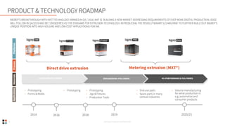 BigRep - NOAH19 Berlin | PPT