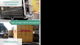 DroidDrive - NOAH19 Berlin | PPT | Free Download