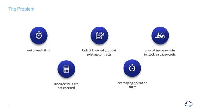 ForkOn - NOAH19 Berlin | PPT