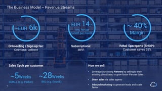 ForkOn - NOAH19 Berlin | PPT