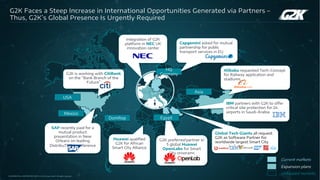 G2K Group - NOAH19 Berlin | PPT