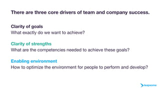 Leapsome - NOAH19 Berlin | PDF | Business | Business and Finance