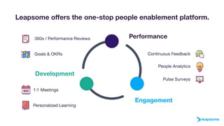 Leapsome - NOAH19 Berlin | PDF | Business | Business and Finance