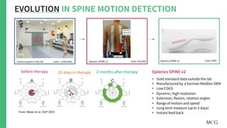 MCG motion capture - NOAH19 Berlin | PPT