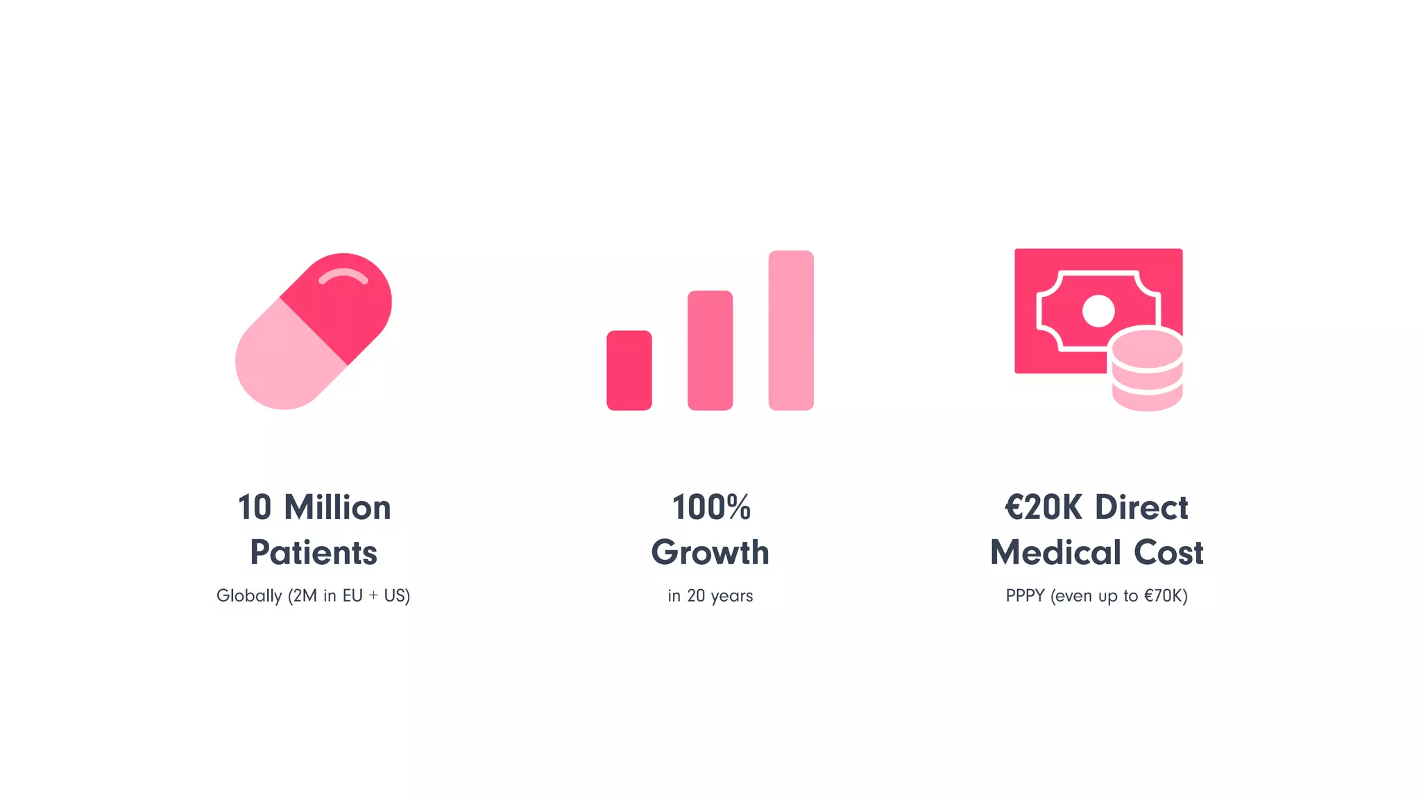 MedEngine - NOAH19 Berlin | PPT
