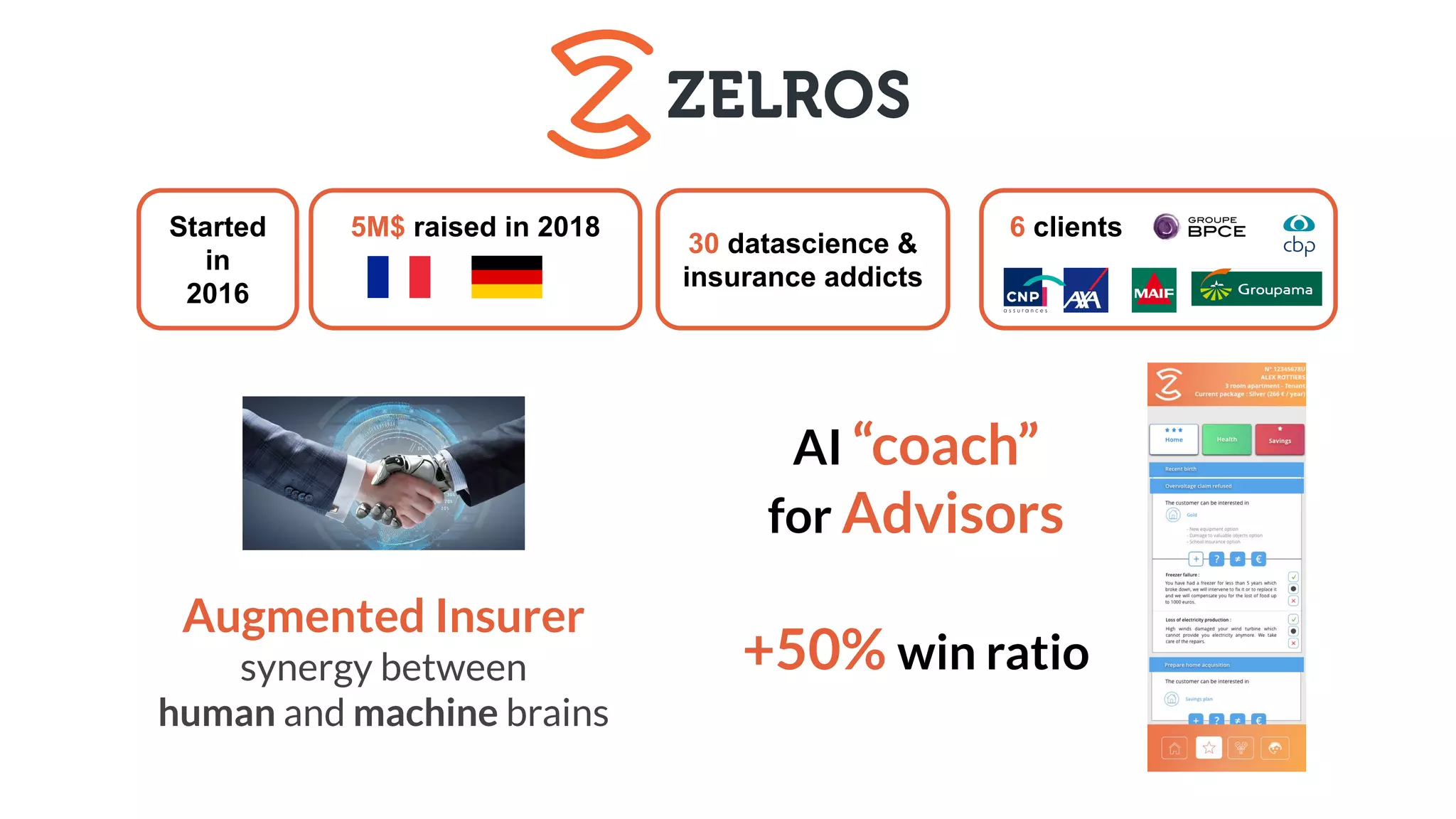 Zelros - NOAH19 Berlin | PDF