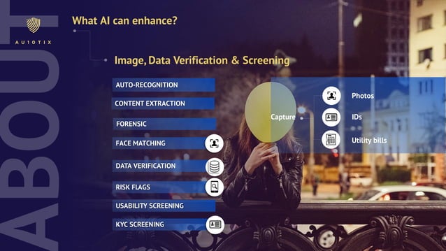 AU10TIX - NOAH19 Tel Aviv | PPT
