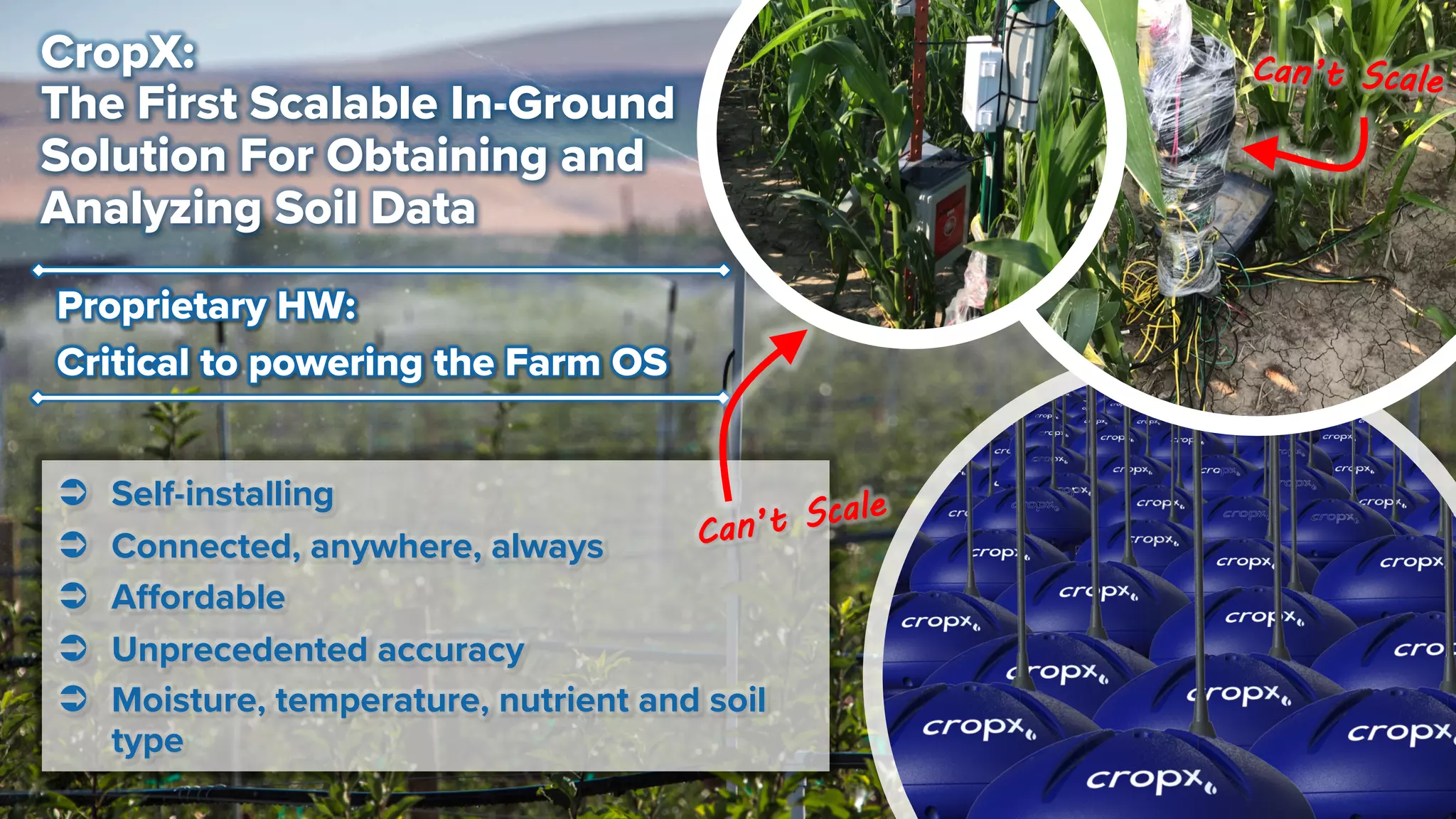 Cropx - NOAH19 Tel Aviv | PDF