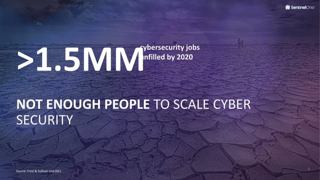 SentinelOne - NOAH19 Tel Aviv | PPT