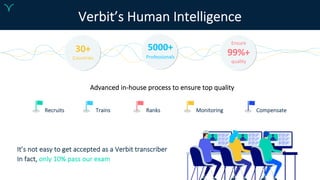 Verbit - NOAH19 Tel Aviv | PPT