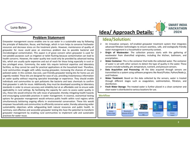 sdf s dfs efe fsef ewfwe fwef weNoAI.pdf