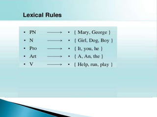 Noam chomsky and generative grammar | PPTX