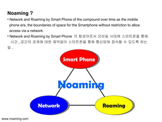 Noaming=network+roaming | PPT