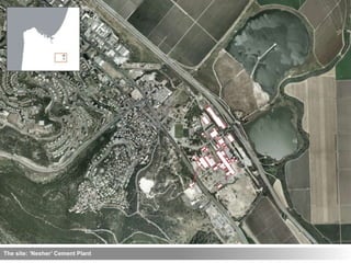 Noam muskal -_project_presentation | PPT