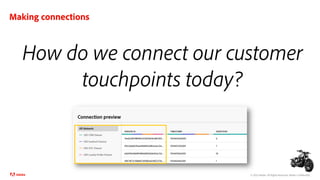Fully Connect Journeys with Field-based and Graph-based Stitching | PDF