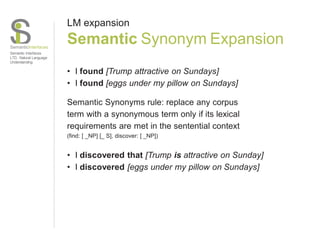 Semantic vs. Statistic Language Model Expansion | PPTX