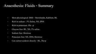 Anaesthesia primer | PPT