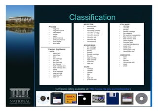 No archive is an island | PDF