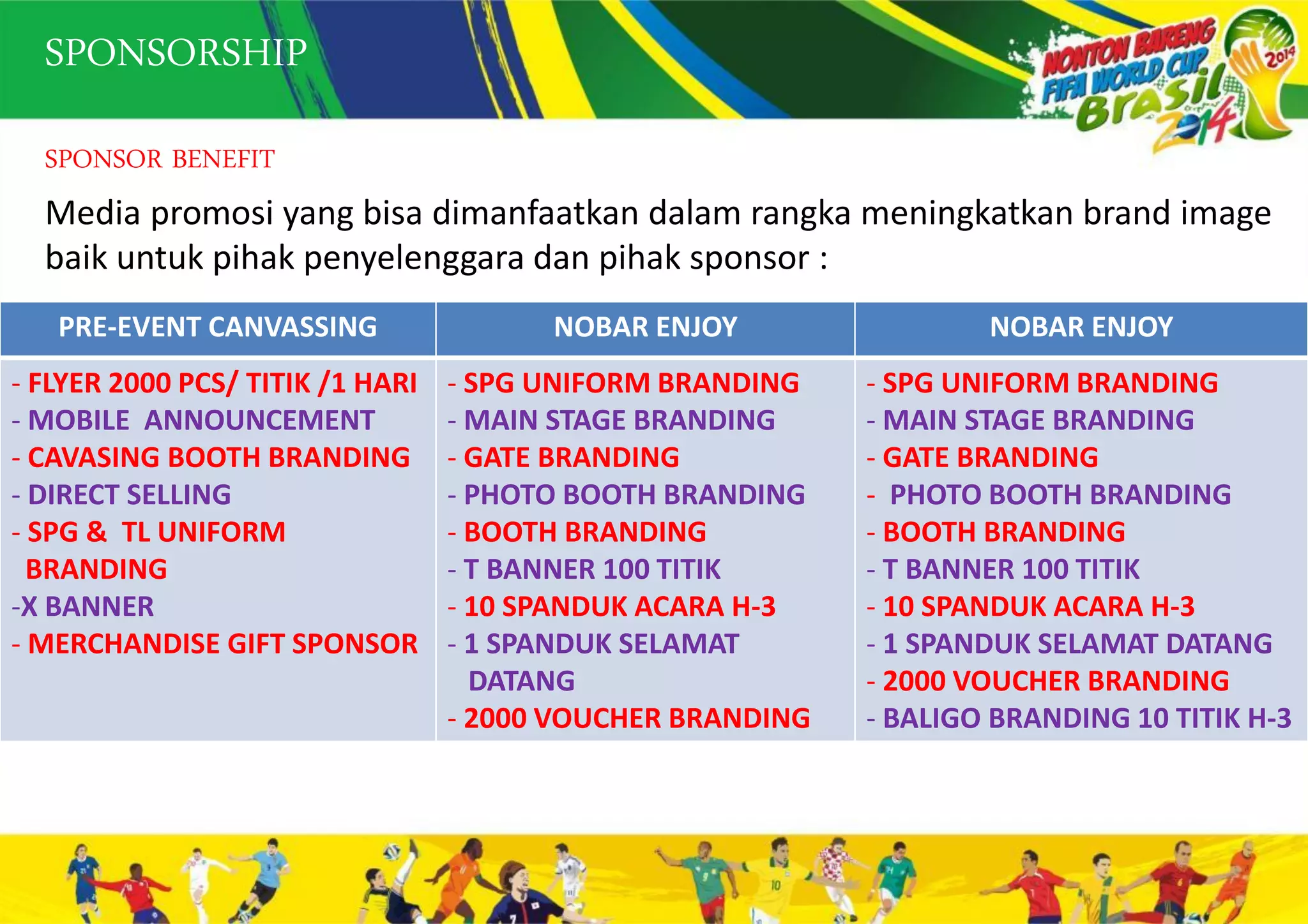 Proposal Nobar Piala Dunia | PDF