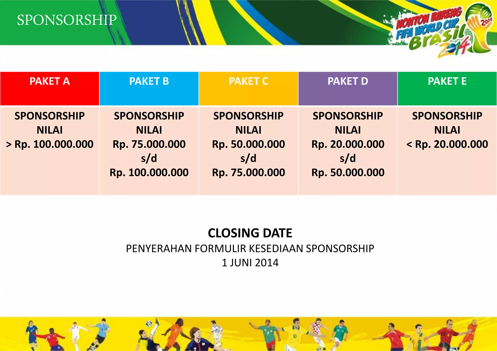 Proposal Nobar Piala Dunia | PDF