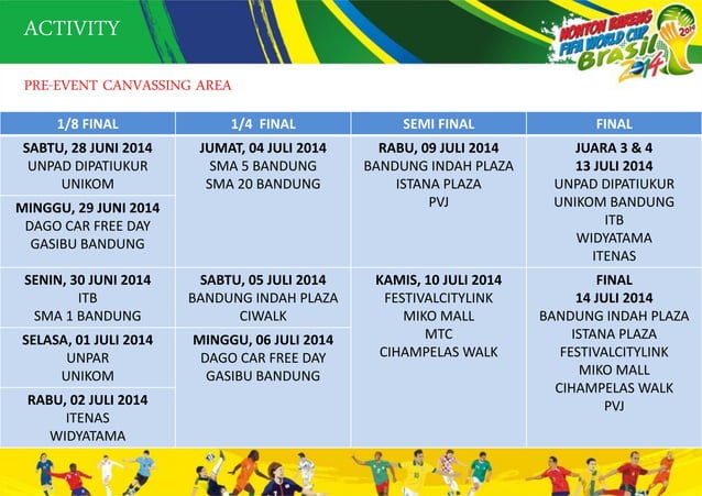 Proposal Nobar Piala Dunia | PDF