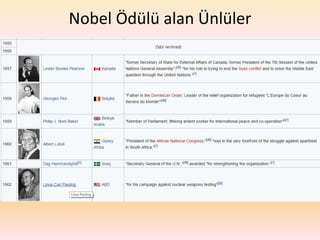 Nobel ödülü Alan Ünlüler | PPT