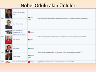 Nobel ödülü Alan Ünlüler | PPT