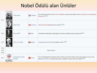 Nobel ödülü Alan Ünlüler | PPT