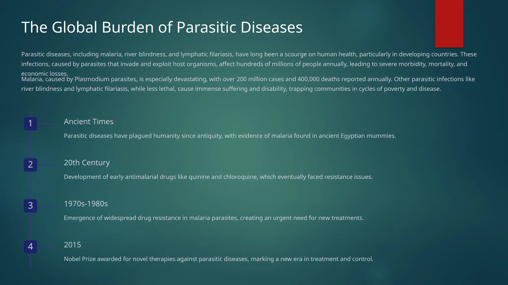 Nobel-Prize-2015-Revolutionizing-Parasitic-Disease-Treatment.pptx
