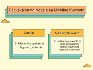 Nobela.pptx