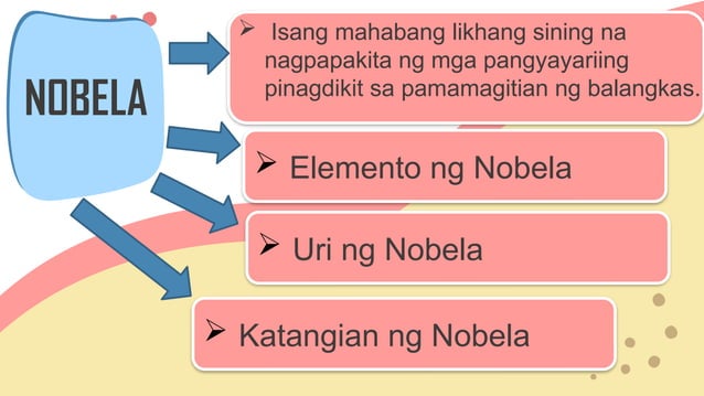 Nobela.pptxNobela.pptxNobela.pptxNobela.pptx