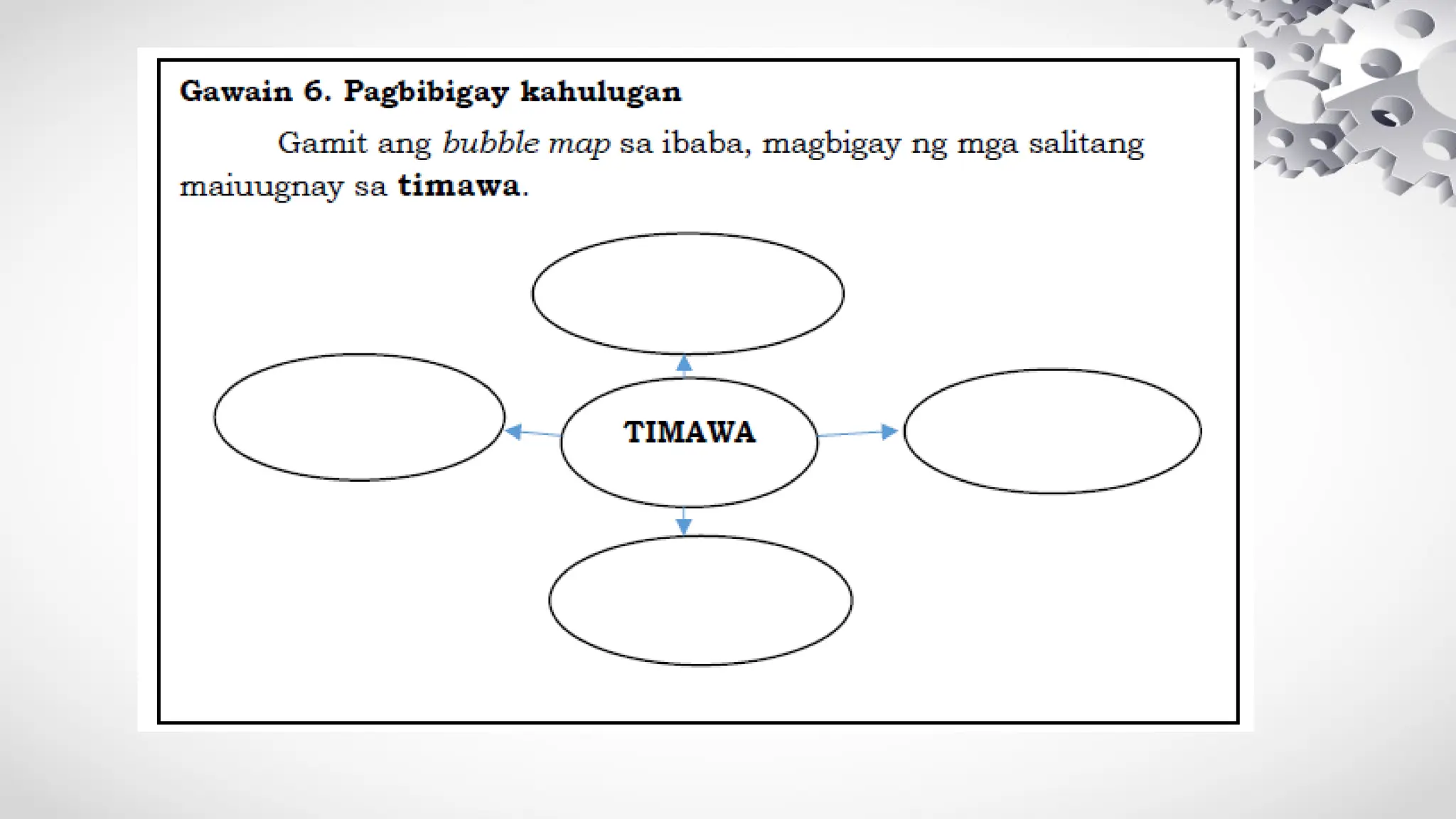 Nobela ng Indonesia,Pilipinas Timawa.pptx