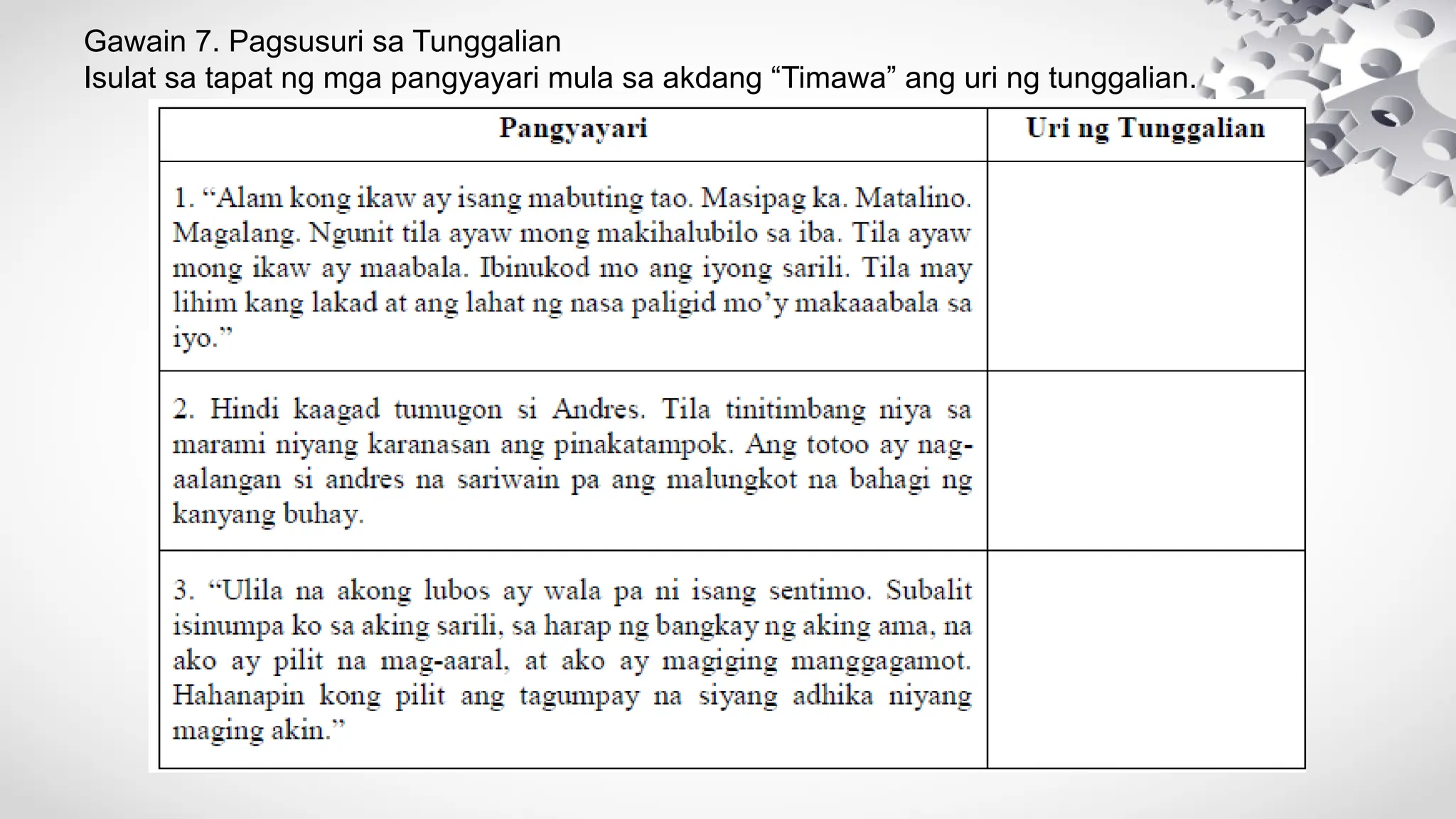 Nobela ng Indonesia,Pilipinas Timawa.pptx