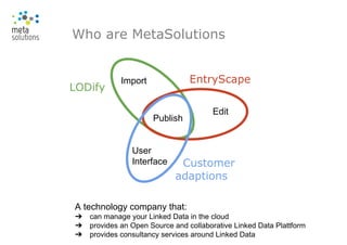 Nobel Prizes as Linked Open Data | PDF