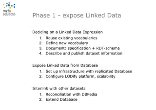 Nobel Prizes as Linked Open Data | PPT