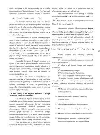 Physics X.0: Nobel prizes, Universal Principle, Mathematics of Nature | PDF