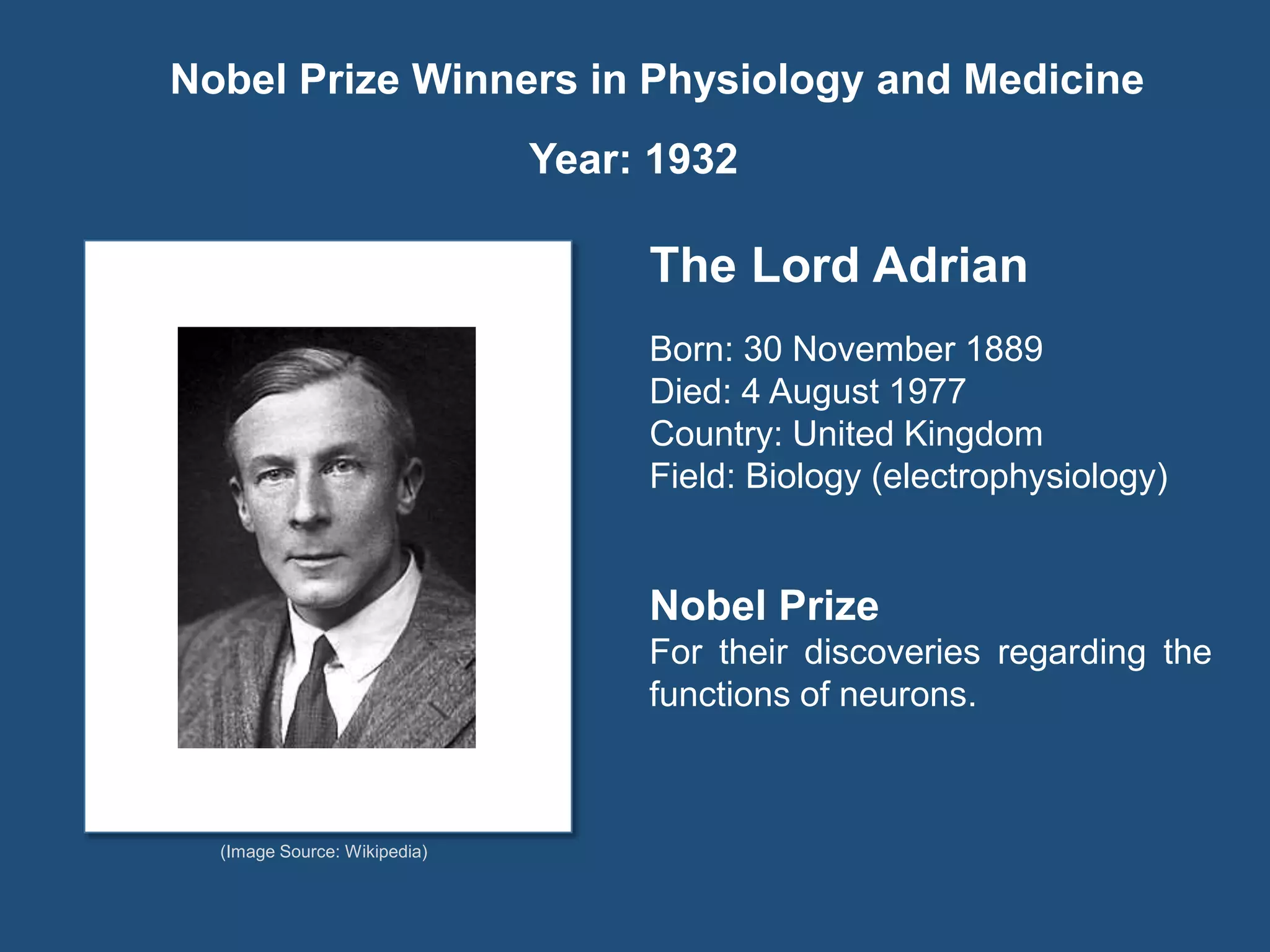 Nobel Prize in Physiology or Medicine (1931 to 1940) – Part 4 | PPT