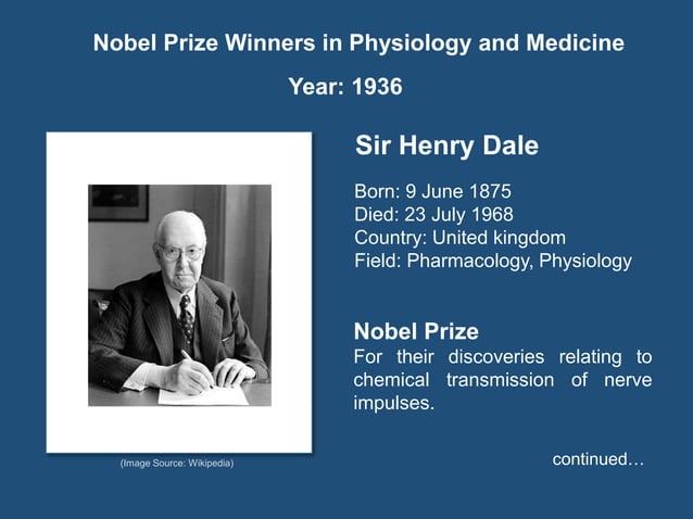 Nobel Prize in Physiology or Medicine (1931 to 1940) – Part 4 | PPT