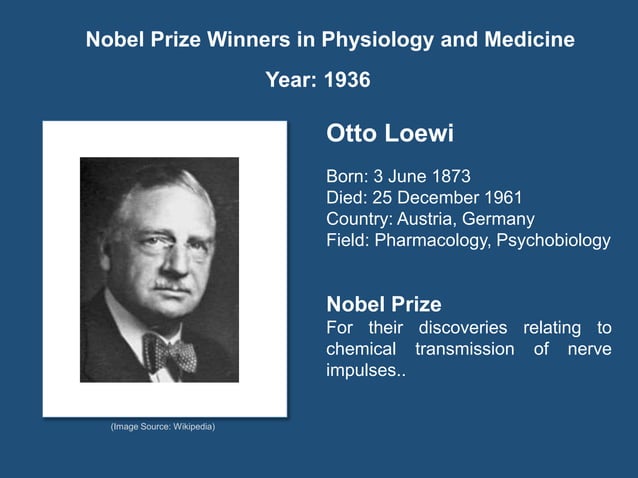 Nobel Prize in Physiology or Medicine (1931 to 1940) – Part 4 | PPT