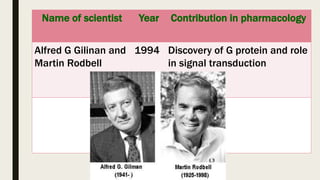 Nobel prize winners for discoveries related to pharmacology | PPTX