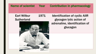 Nobel prize winners for discoveries related to pharmacology | PPTX