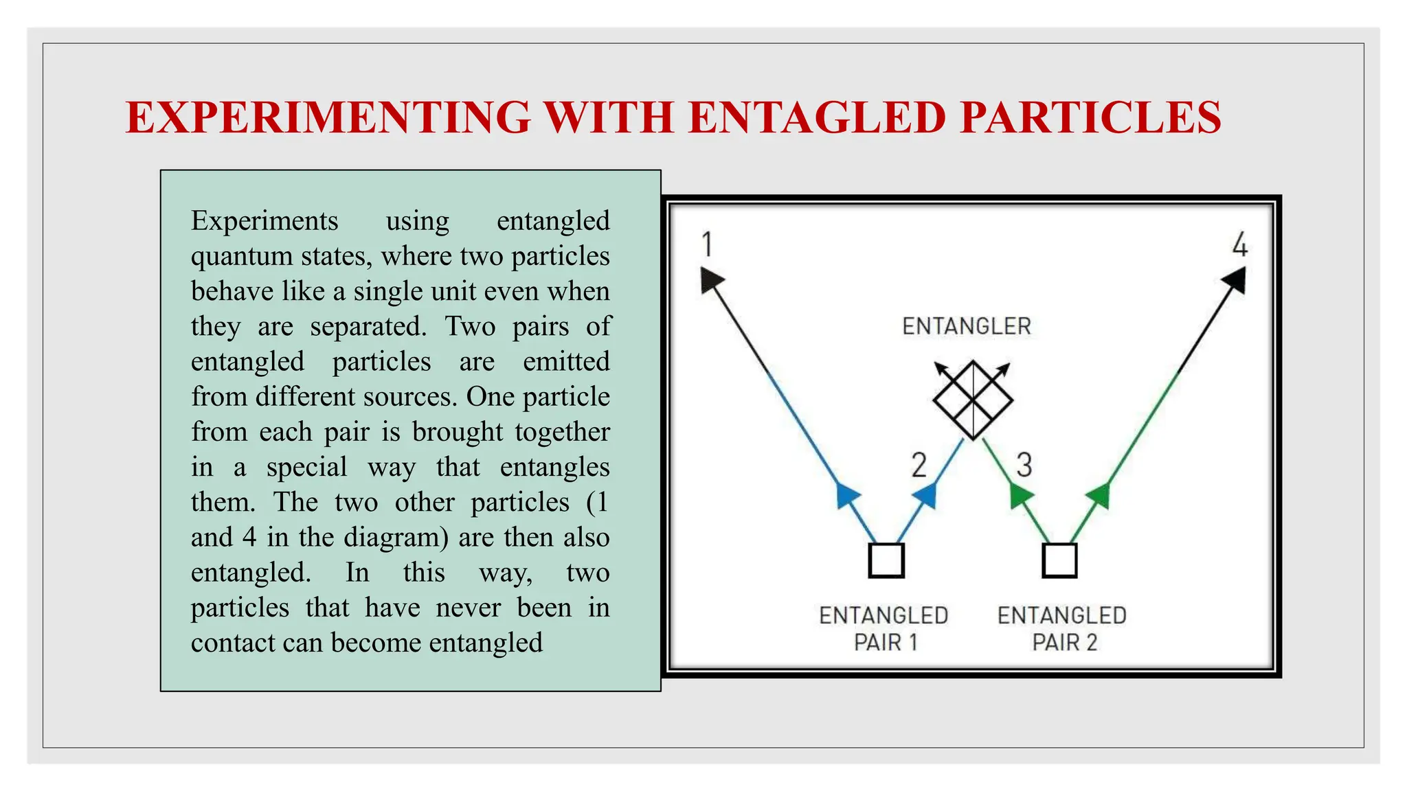 Nobel prize winners in physics and chemistry 2022.pptx