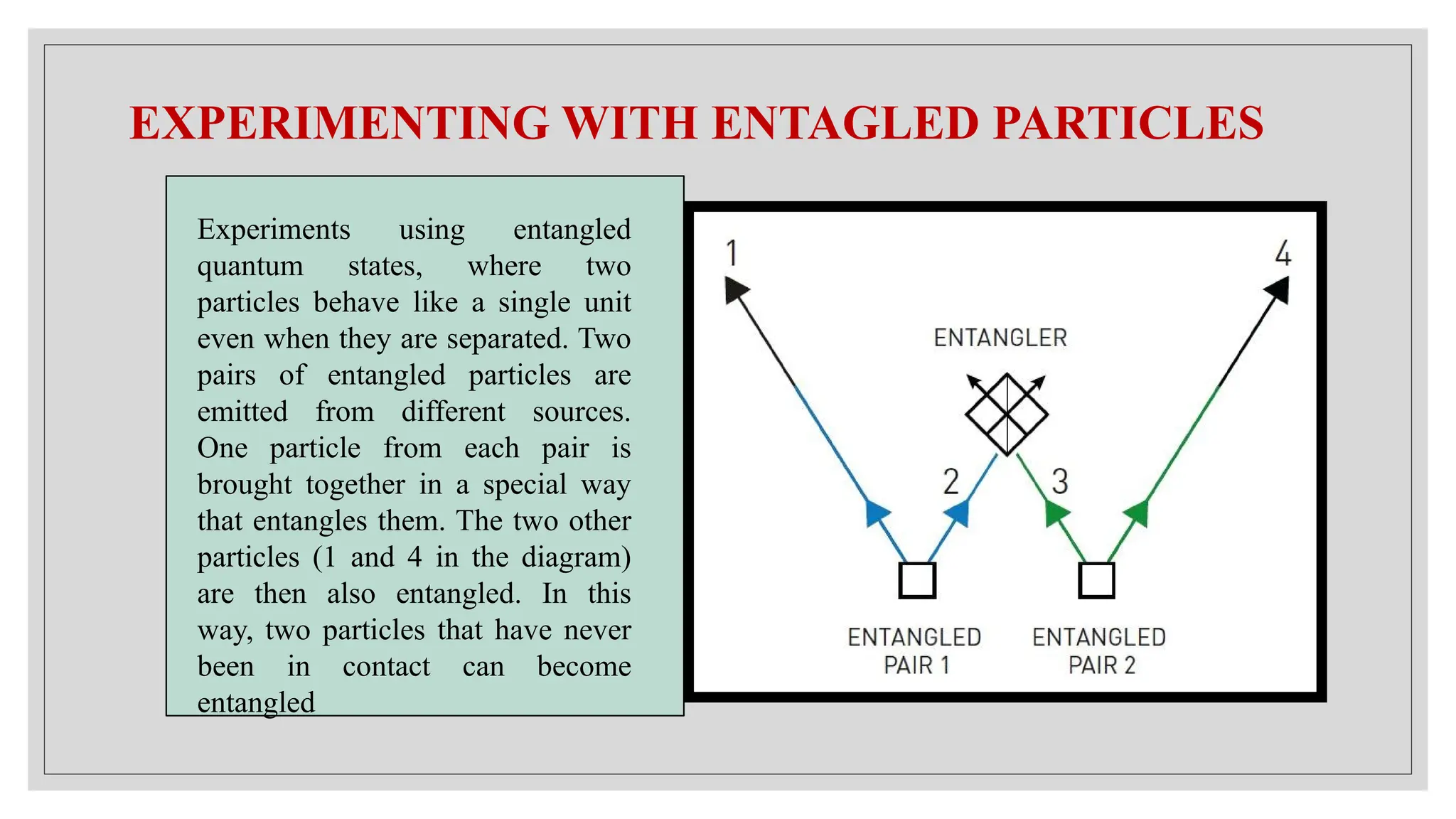Nobel prize winners inhh physics and chemistry 2022.pptx