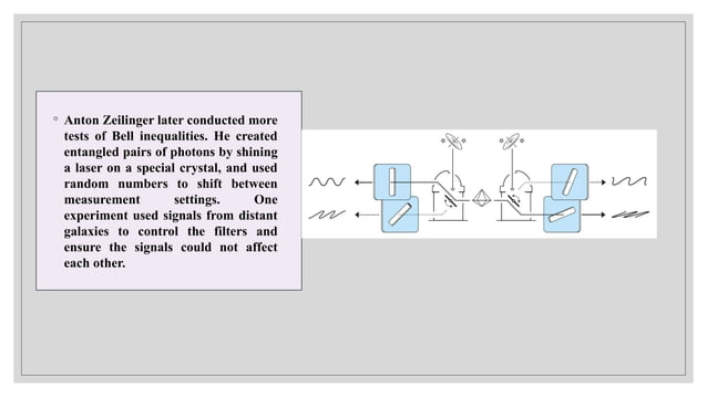 Nobel prize winners inhh physics and chemistry 2022.pptx